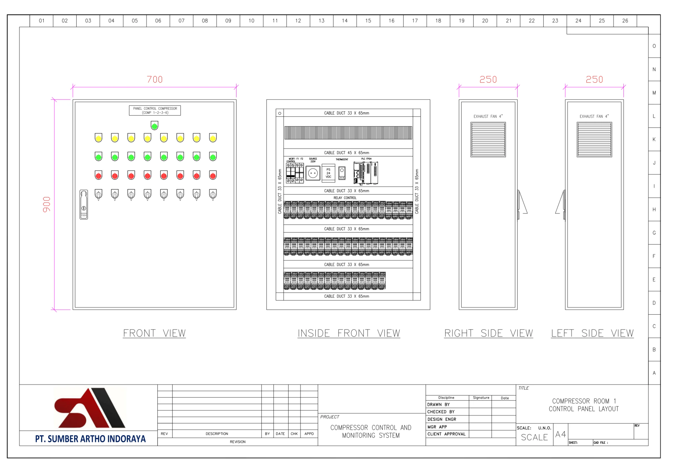 Mekanikal Elektrikal Saindo - Solusi Terbaik segala bidang Industri