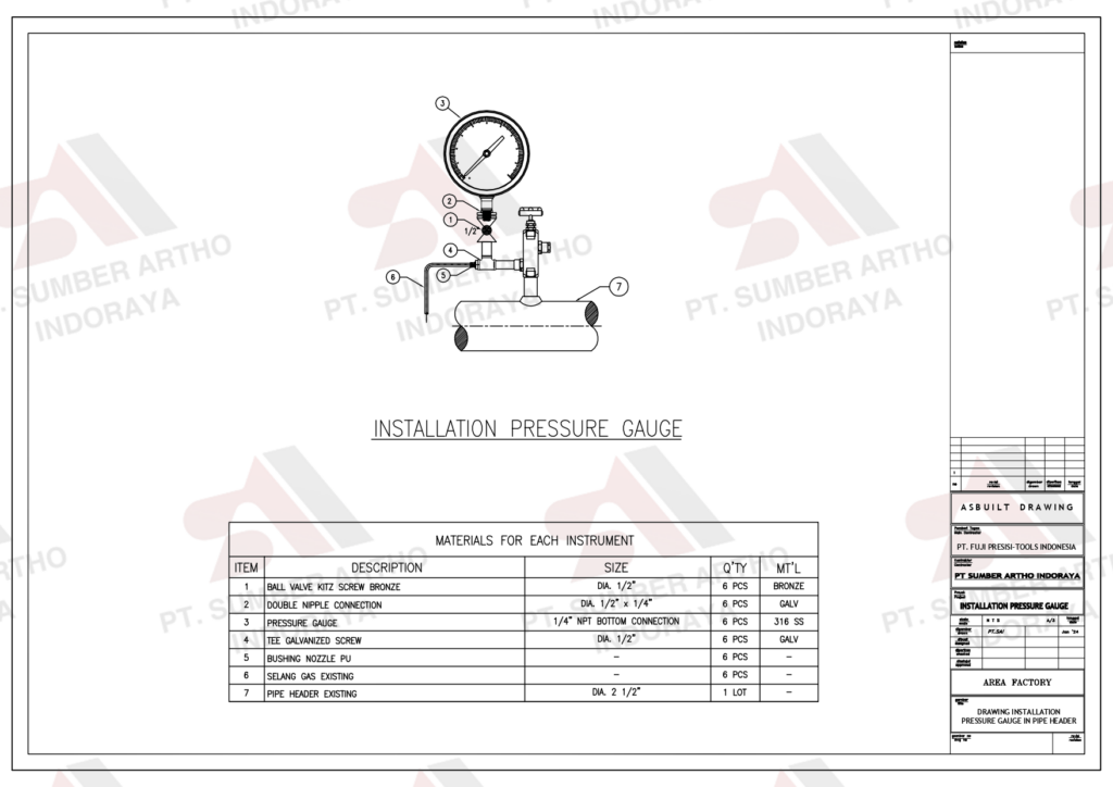 Jasa Instalasi Mekanikal Elektrikal | Sederhana, kinerja tinggi.