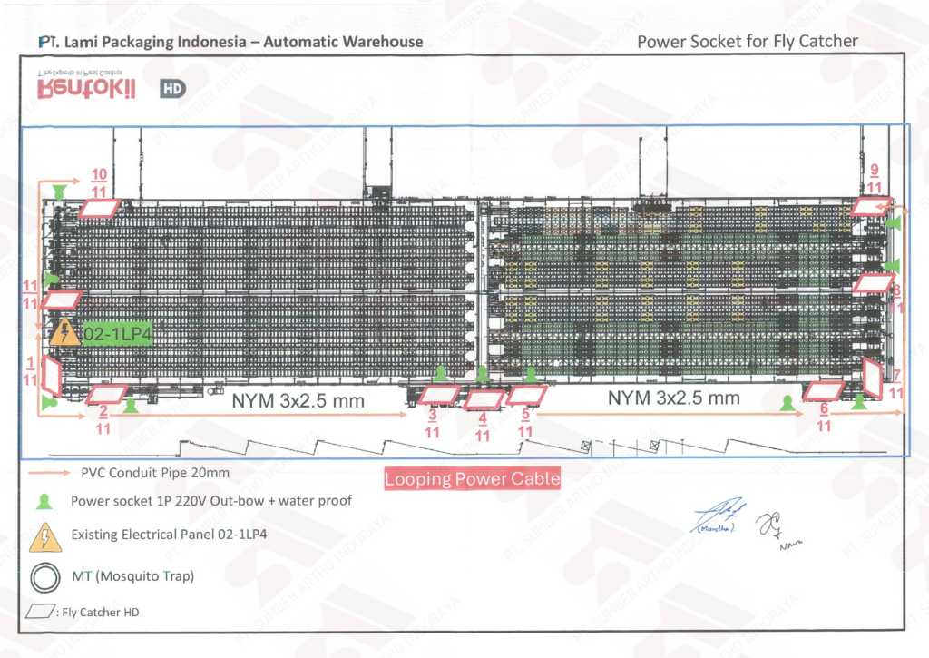 Drawing Plant Power Socket & Cable Fly Trap - Sumber Artho Indoraya (SAI)